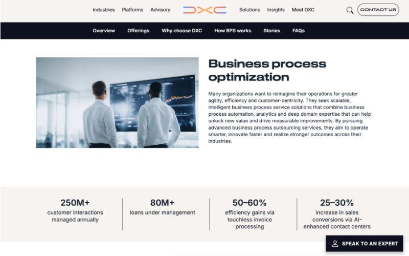 Top Business Process Services Companies to Work For (2026)