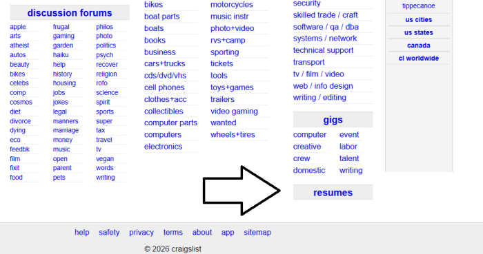 Pros and Cons of Posting Your Resume on Craigslist - JobStars USA